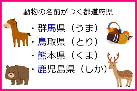 動物の名前がつく都道府県はどこ全部で4つ 教えたがりダッシュ