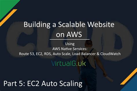 building a scalable website on aws part 5 aws ec2 auto scaling