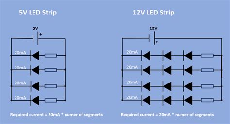 How To Control Led Strips With Arduino Part 1 Single Color Strips 6 Steps Instructables