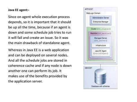Oracle Data Integrator Ppt