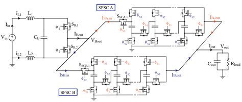 Current Sourced Hybrid Switched Capacitor Converter For Data Center Pol