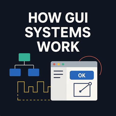 From Application To Hardware Understanding How Software Talks To Your Device By Sharif Medium
