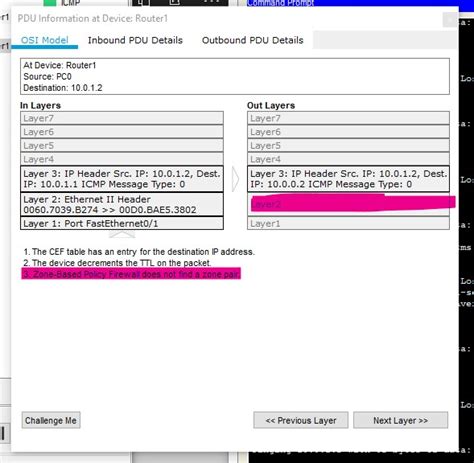 Solved Encapsulation Failed Error With Zbfw Cisco Community
