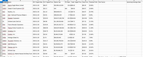 Python Contour Plot And Cartopy Geostationary Satellite View Plots Codeattempt Stack
