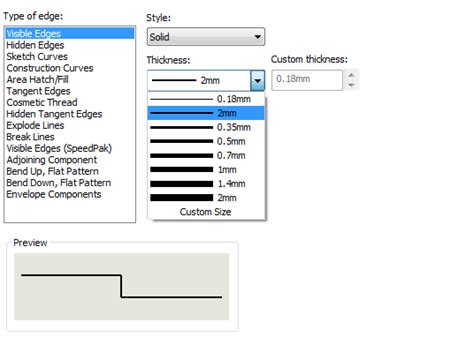 Line Thicknesses Explained