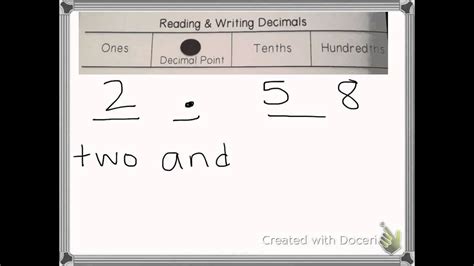 Reading And Writing Decimals YouTube