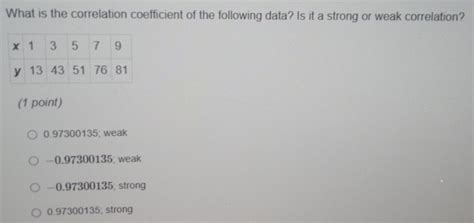 solved what is the correlation coefficient of the following data is it a strong or weak
