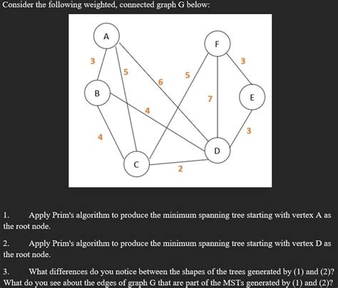 Solved Consider The Following Weighted Connected Graph G