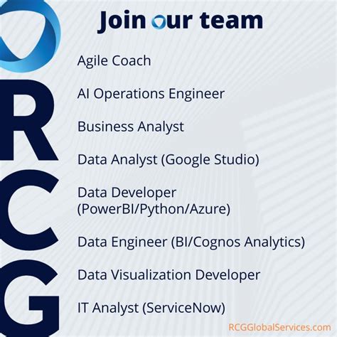 Catherine Tiangco On Linkedin 1rcg Werehiring Rcggs Joinourteam Openjobs Hiring…