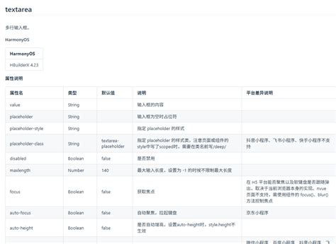 Uniapp写微信小程序textarea标签打开键盘输入光标与键盘的距离问题uniapp Textarea Cursor Csdn博客