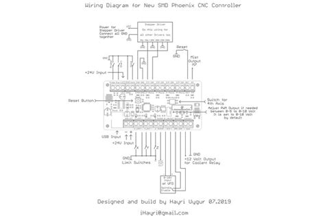 Phoenix Usb Cnc Controller With Pwm Output By Phoenix Cnc Olediuno On