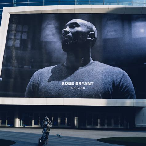 Regression Analysis For Business