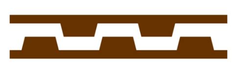 Ddr硬件设计详解ddr3硬件设计 Csdn博客