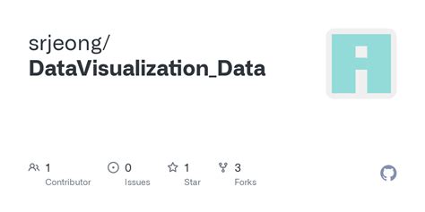 Datavisualizationdataallstocks5yr1xlsx At Main · Srjeongdatavisualizationdata · Github