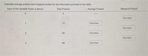Solved Calculate Average Product And Marginal Product For