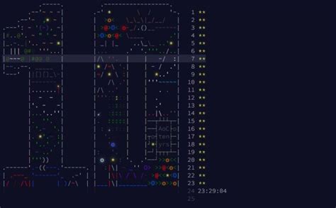 Ayesha Andleeb On Linkedin Adventofcode2024