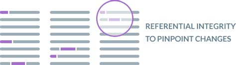 Connect Oracle Database To Databricks Cdc In Real Time Bryteflow
