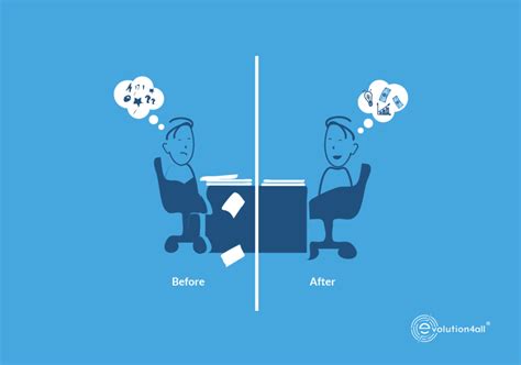 14 Agile Transformation Mistakes You Must Avoid At Any Cost