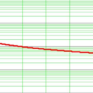 IEEE 6 BUS SYSTEM BUS DATA Download Table