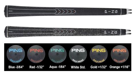 Ping Color Code Chart Old