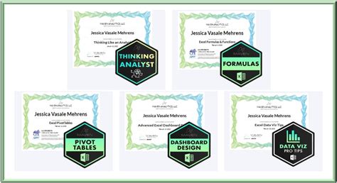 Data Dataanalytics Mavenanalytics Datascience Datastorytelling