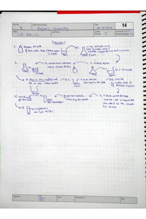Exp 9 Flowchart Lab Work Chem 1A03 Studocu