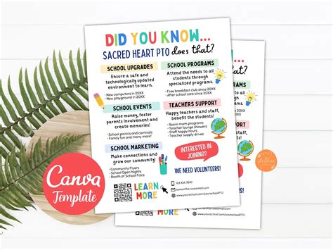 Editable Did You Know The Pto Pta Does That Flyer Pto Pta Form Printable Handout School