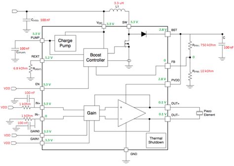 DRV Not Getting The Boost Voltage And The Output Difference Motor Drivers Forum Motor