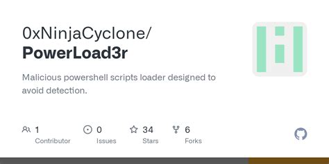 Github 0xninjacyclonepowerload3r Malicious Powershell Scripts Loader Designed To Avoid