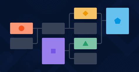 Vulnerability Remediation Tactics Fossa Blog