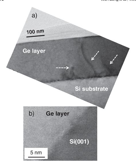 Figure 1 From Molecular Beam Epitaxial Growth Of Tensile Strained And N Doped Ge Si 001 Films