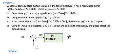 Solved Problem A DSB SC Demodulation System Is Given In Chegg