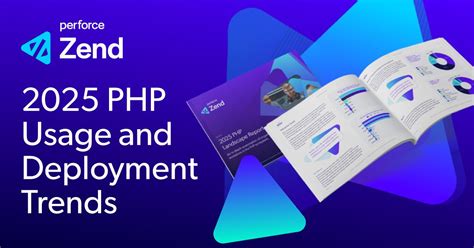 How Php Powers The Web 2025 Php Landscape Report Perforce Zend