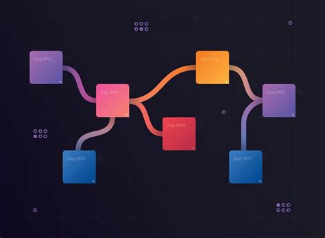 7 UX Design Principles For Smooth User Journey XpeedStudio