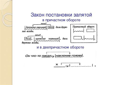 Употребление причастных и деепричастных оборотов презентация онлайн