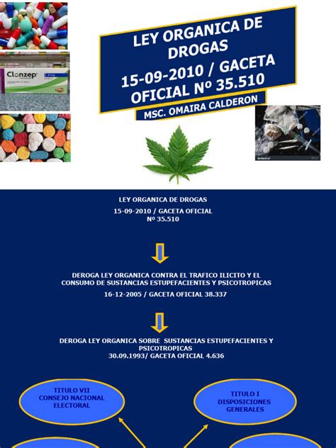 Delitos L O D Pdf Comercio Ilegal De Drogas Cannabis Droga