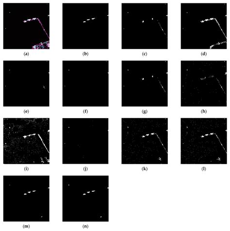 A New Synthetic Aperture Radar Ship Detector Based On Clutter Intensity Statistics In Complex