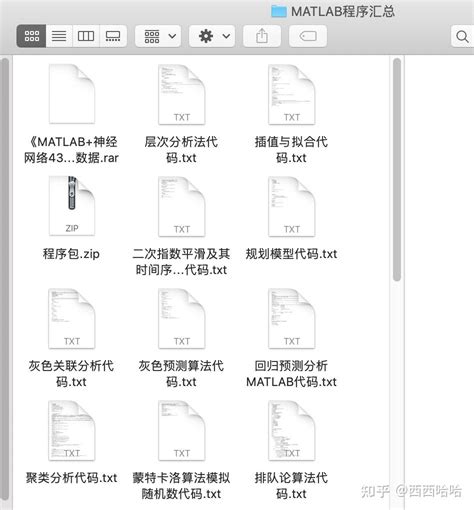 美赛又来啦～（出数学建模竞赛代码） 知乎