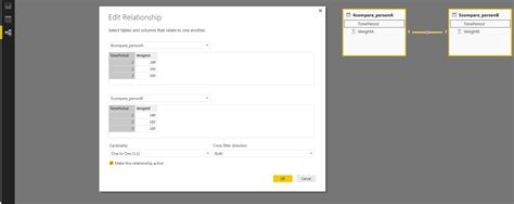 Solved Compare Two Sets Of Data Microsoft Fabric Community