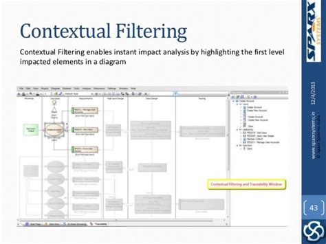 sparx systems enterprise architect for software engineering