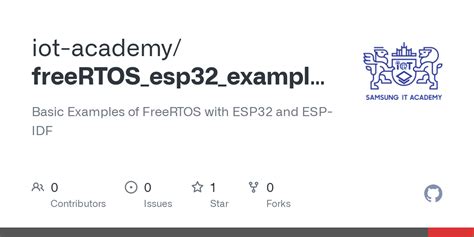 Github Iot Academyfreertosesp32examples Basic Examples Of