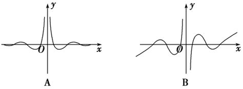 2017高考数学 理 二轮专题复习 检测 ：专题一第1讲函数的图象与性质、函数与方程 Word版含解析 Word文档在线阅读与下载 无忧文档