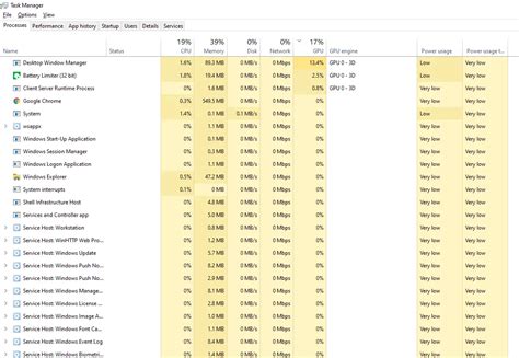 Why Your Gpu Usage Is So High At 100 Learn How To Fix It