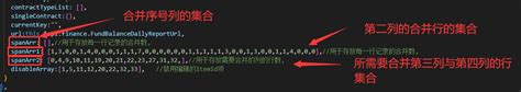 element UI el table 合并单元格 我本梁人 博客园