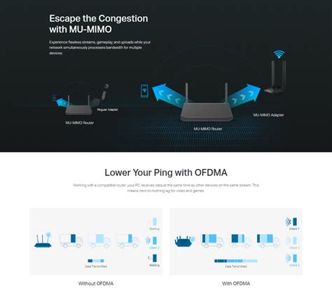 Tp Link Archer Tx U Tx U Nano Tx U Plus Ax Wi Fi Dual Band Antenna Wireless Usb Adapter