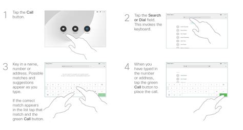 Cisco MX And SX Series Quick Reference Guide