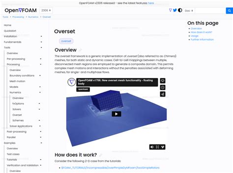 V2306 New And Improved Usability
