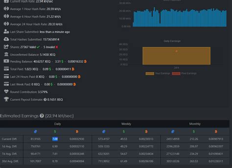 Herominers Xeq · Issue 2134 · Rainbowminerrainbowminer · Github