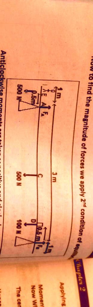 Solved Identify The Clockwise Torque And Anticlockwise Torque Also