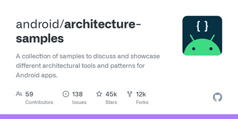 Architecture Samples App Src Main Java Com Example Android Architecture Blueprints Todoapp Data